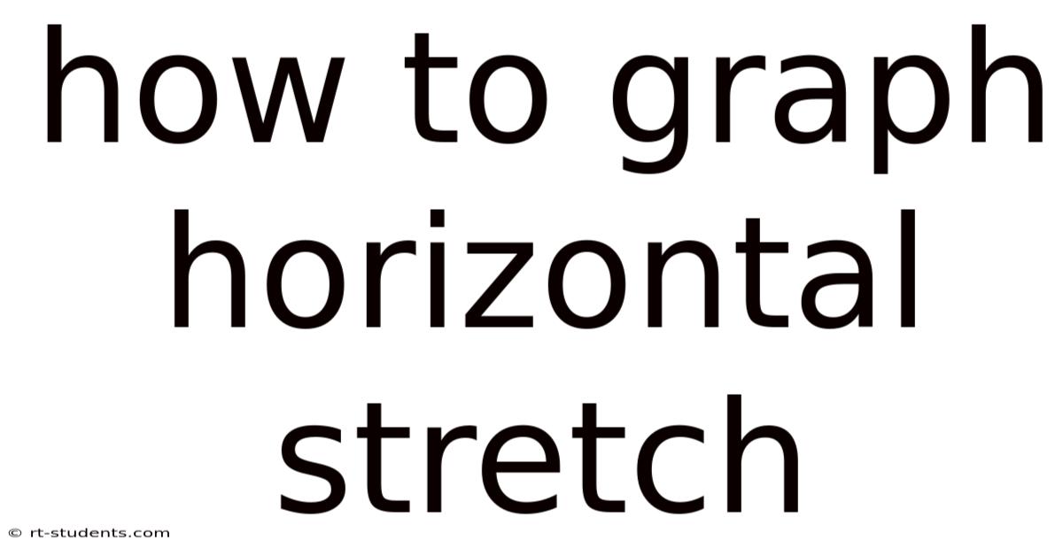 How To Graph Horizontal Stretch