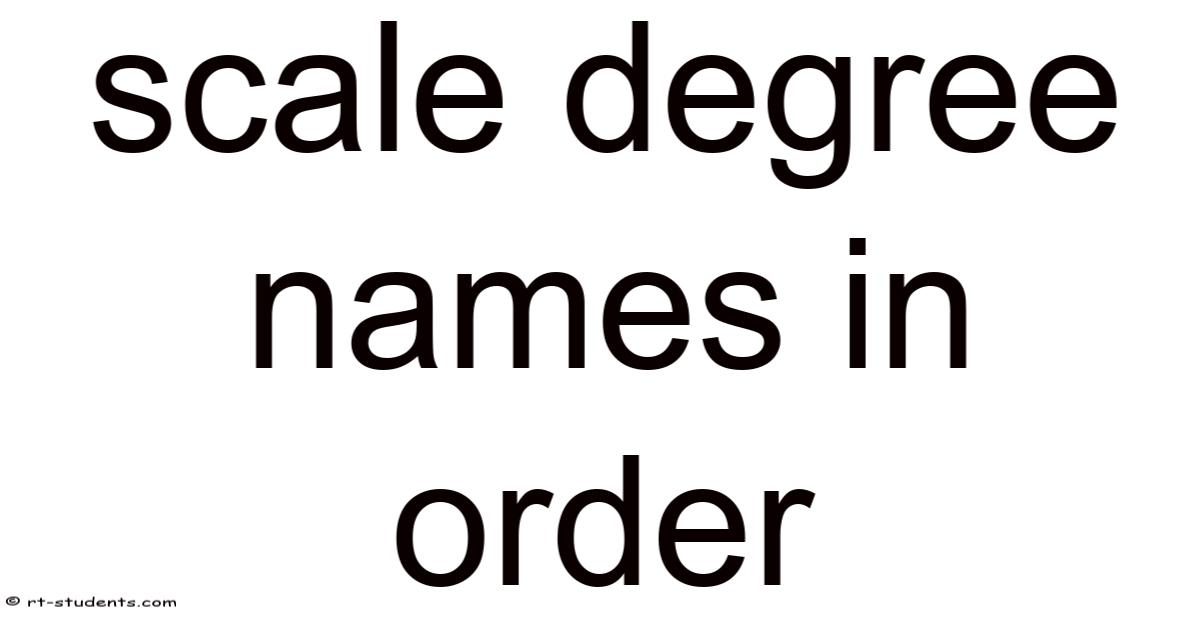 Scale Degree Names In Order