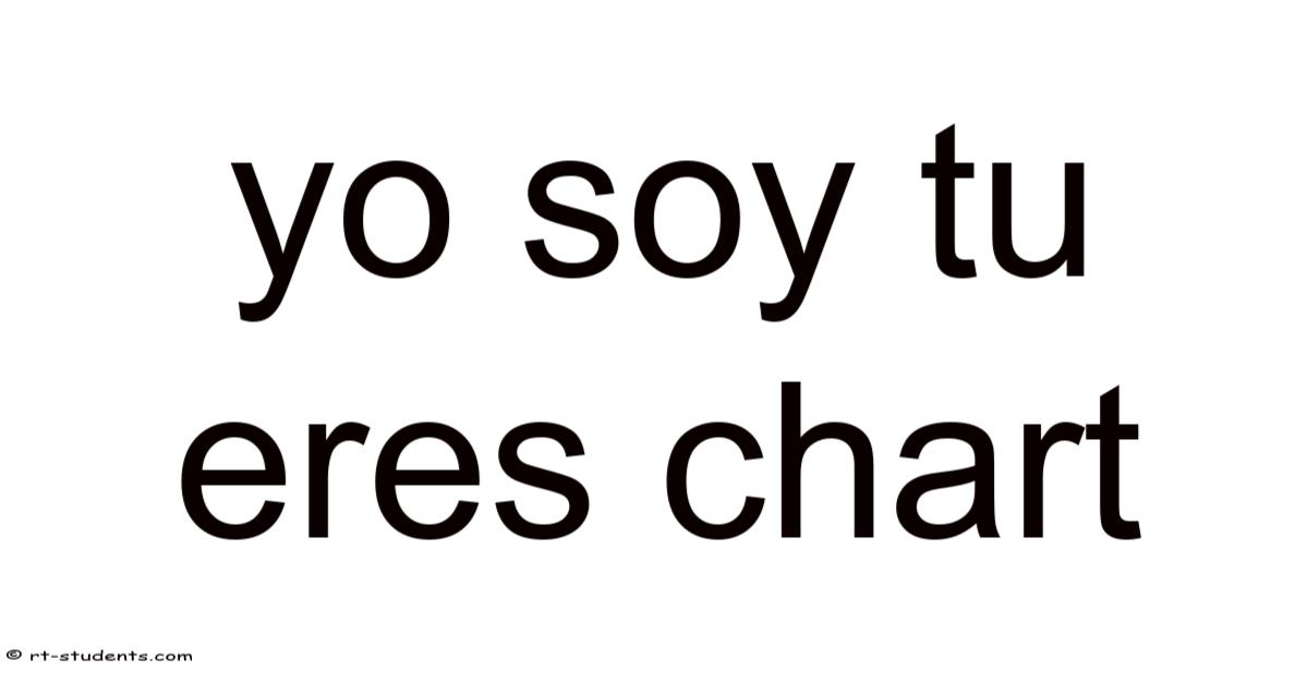 Yo Soy Tu Eres Chart